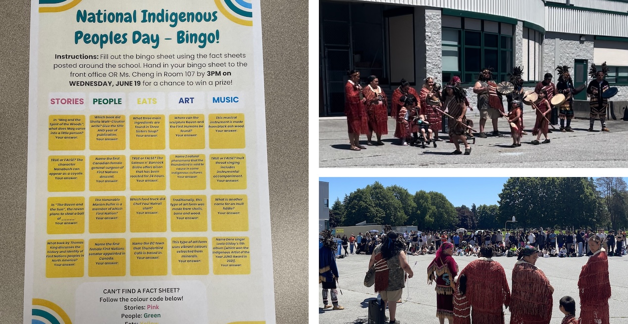 Honouring National Indigenous Peoples Day | School District No. 38 ...